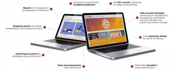 iGaming Academy | Specialist Training For Gaming Businesses Worldwide